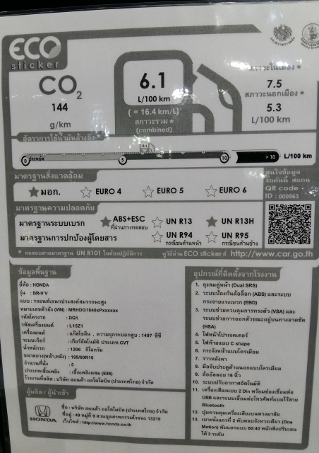 Honda BR-V เกินคาด Eco Sticker เผยประหยัดสุด 18.9 ก.ม./ลิตร | AUTODEFT ข่าวรถยนต์ รีวิวรถ รถใหม่ ...